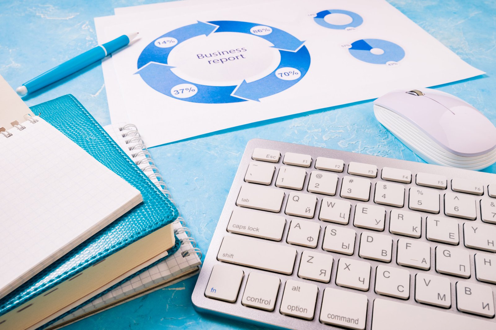 Agile Transformation & Coaching - PRB Solution